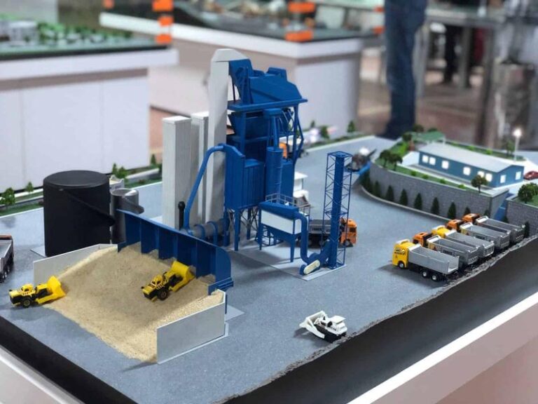 The Ultimate Guide to Exhibition Models