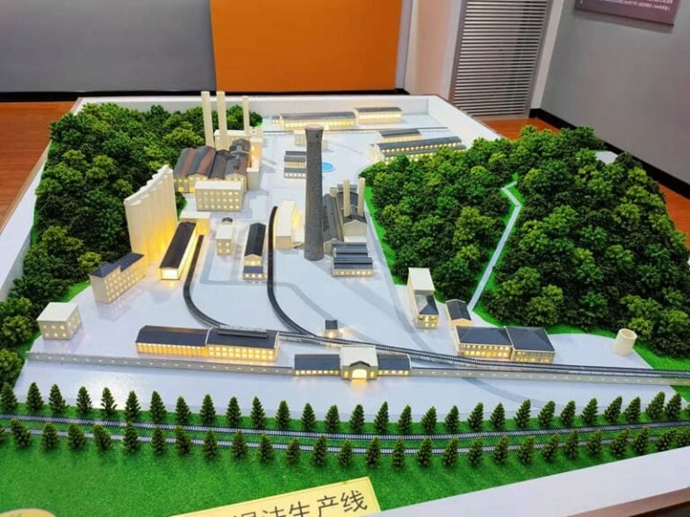 The Ultimate Guide to Industrial Models: From Blueprint to Reality ...